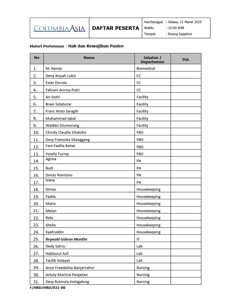 Daftar Peserta HKP-1 | PDF