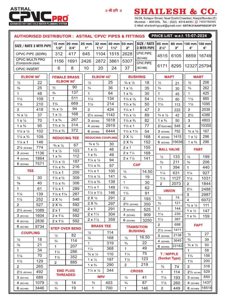 CPVC Astral Price List-1 | PDF