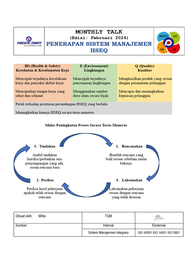 Sistem Manajemen HSEQ | PDF