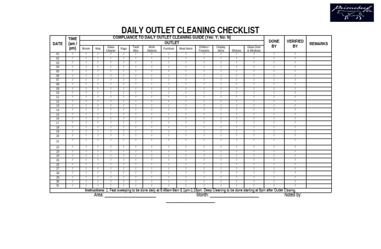 PBC Outlet Cleaning Checklist - 8.Mar | PDF | Cleaning | Home