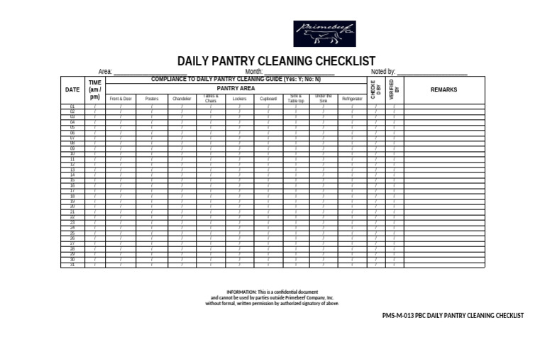 8c. Daily Pantry Cleaning Checklist (PMS-M-013) | PDF | Pantry | Food ...