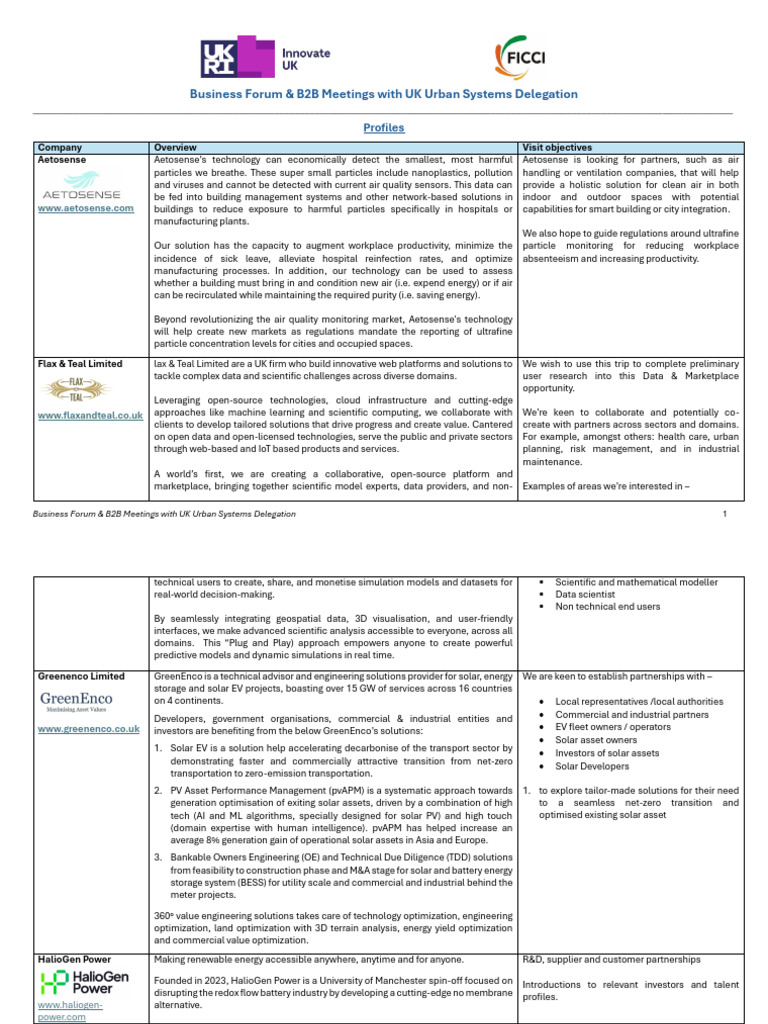 Profile - UK Urban System Delegation | PDF | Infrastructure | Climate ...