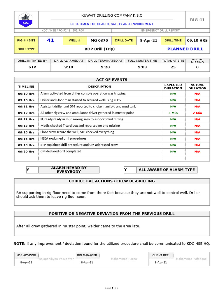 24B - FO - BOP Drill Trip Report 08-Apr-21 | PDF