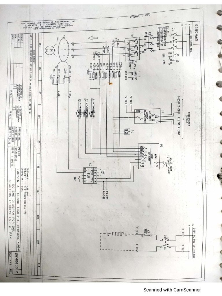Ipcl CT Fan Actual | PDF