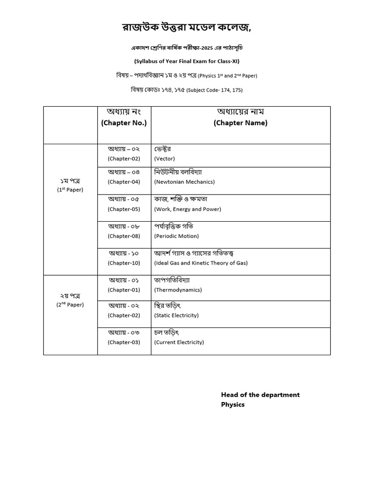 Physics Syllabus For Year Final - 2025 | PDF