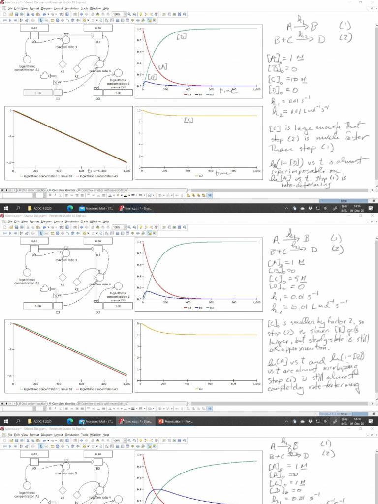 simplest complex kinetics.pptx ' | PDF