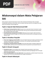 Lembar Kerja Peserta Didik (LKPD) Sejarah Kebudayaan Islam (SKI) | PDF