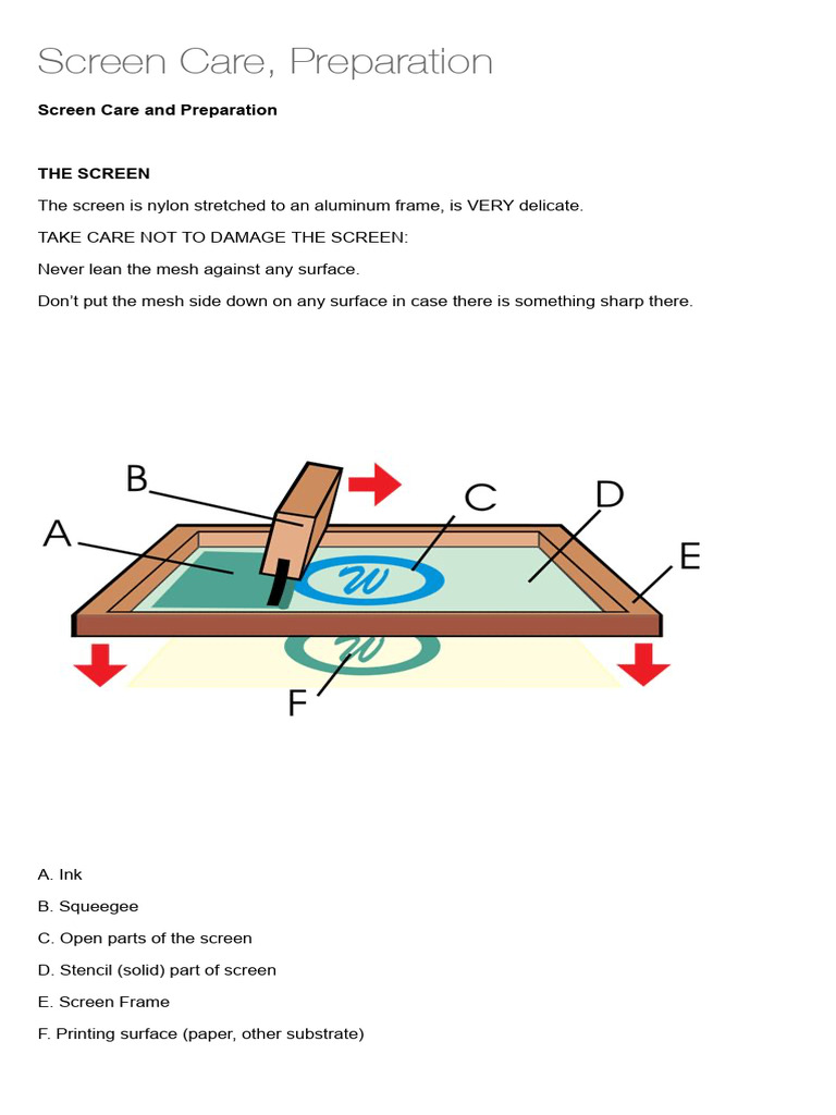 Screen Care and Preparation Guide | PDF