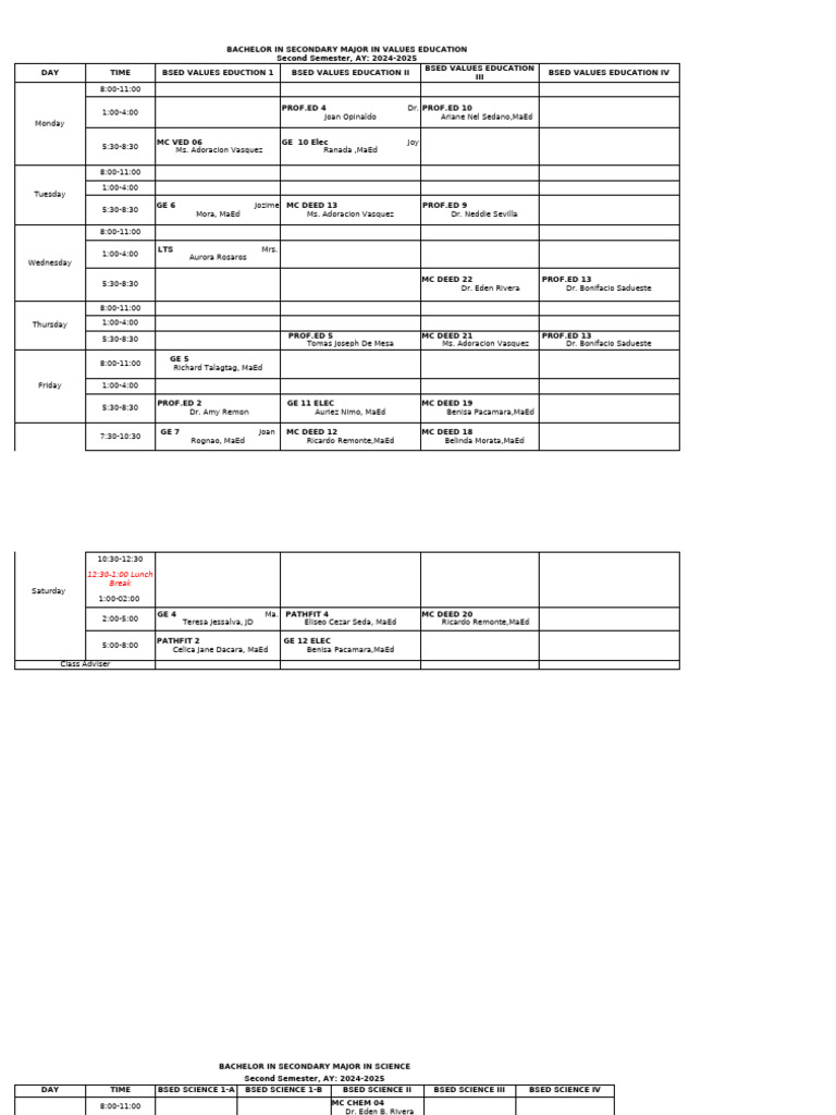 Bsed Filipino English Values Science Beed 2 | PDF | Schools | Educational Stages