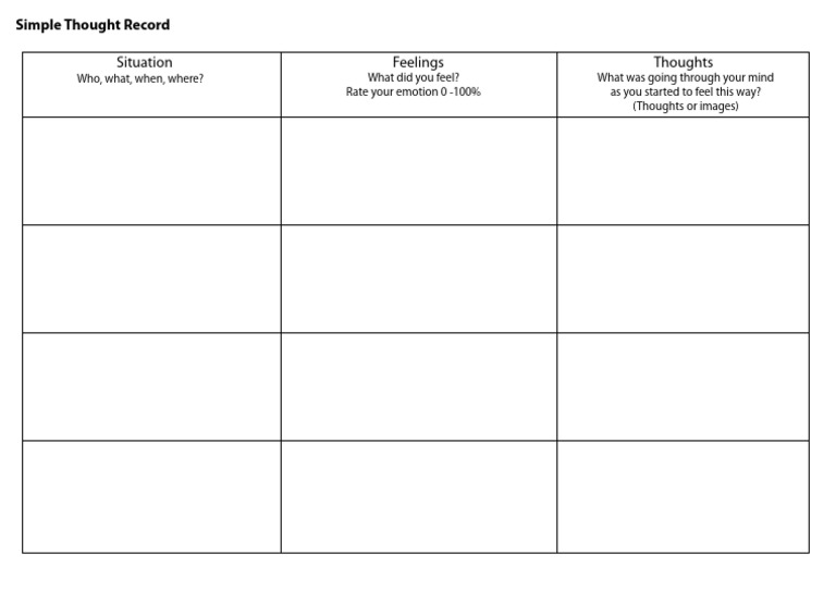 Simple Thought Record | PDF