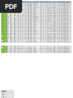 Lindopparkinsonsassessmentscale Guidelines 1 | PDF | Anatomical Terms ...