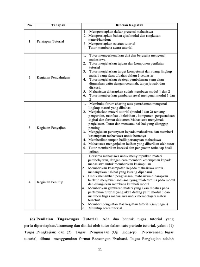 kegiatan tutorial3 | PDF