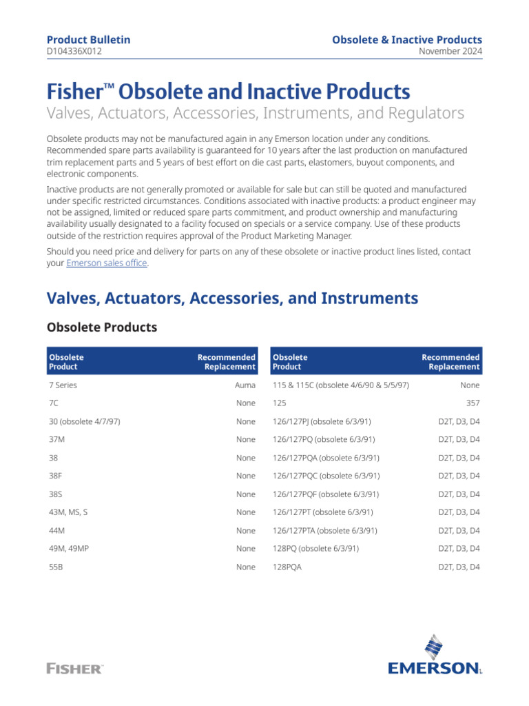 Product Bulletin Fisher Obsolete Inactive Products Valves Actuators Accessories Instruments ...