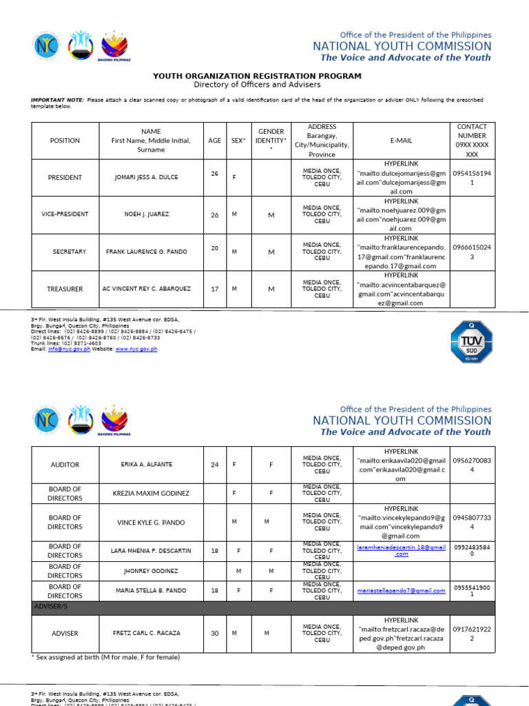 2024 YORP Directory of Officers and Adviser | PDF | Gender | Gender Studies