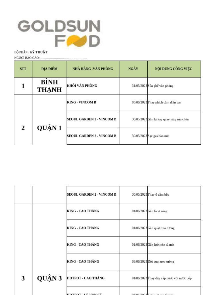 HCM BaoCaoKyThuat 230529 0604 | PDF