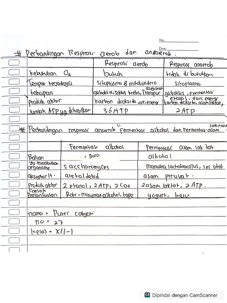 Biologi Perbandingan | PDF