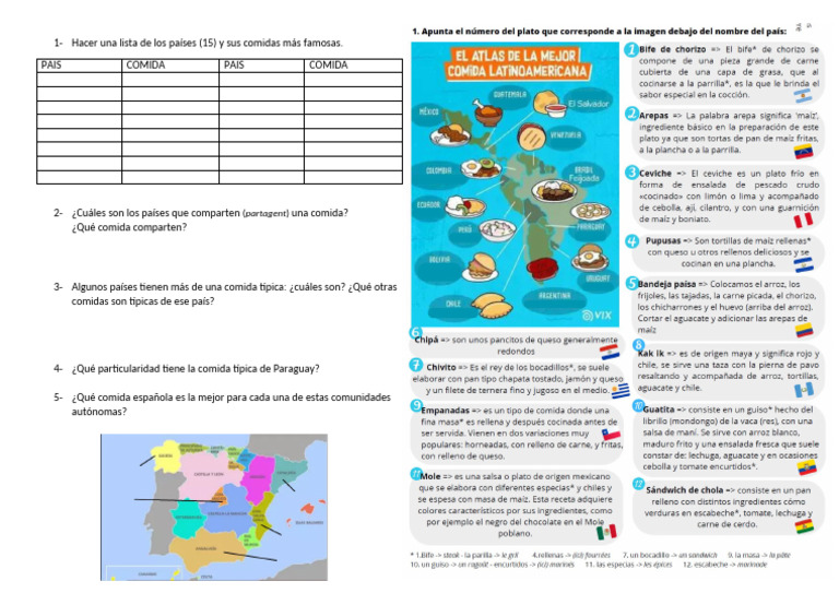CO Comidas Del Mundo Hispano | PDF