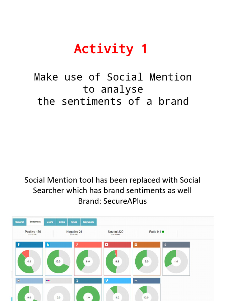 Week 5 Tutorial | PDF