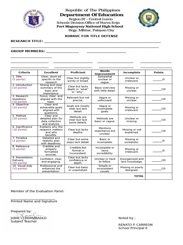 Rubrucs For Title Defense | PDF | Learning | Cognition