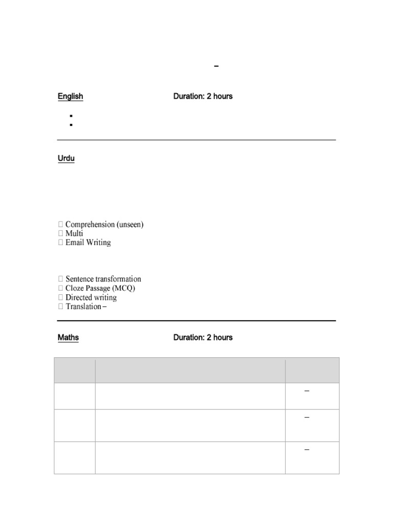 Upper FIII Syllabus - March Exams | PDF | Chemical Bond | Chemical ...