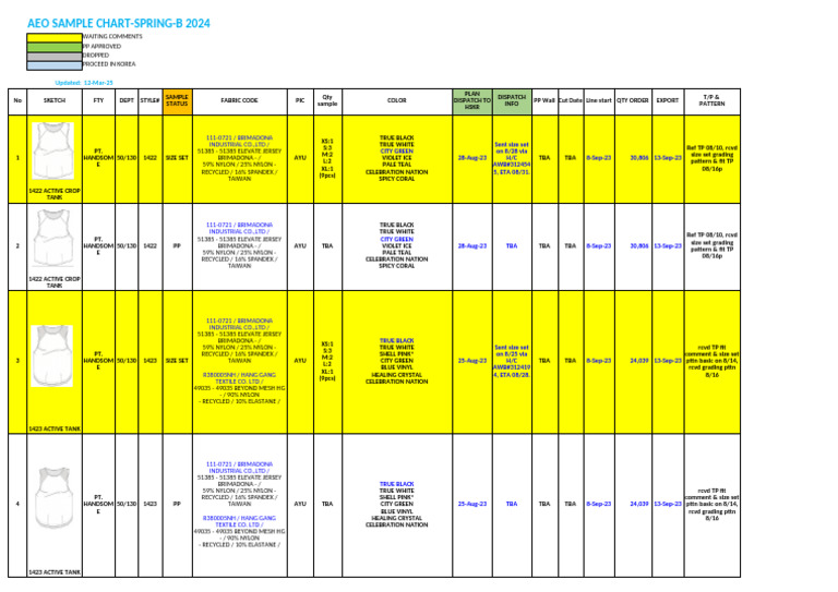 AEO Size Set & PP Sample Chart-08.28.2023 | PDF | Textiles | Fibers