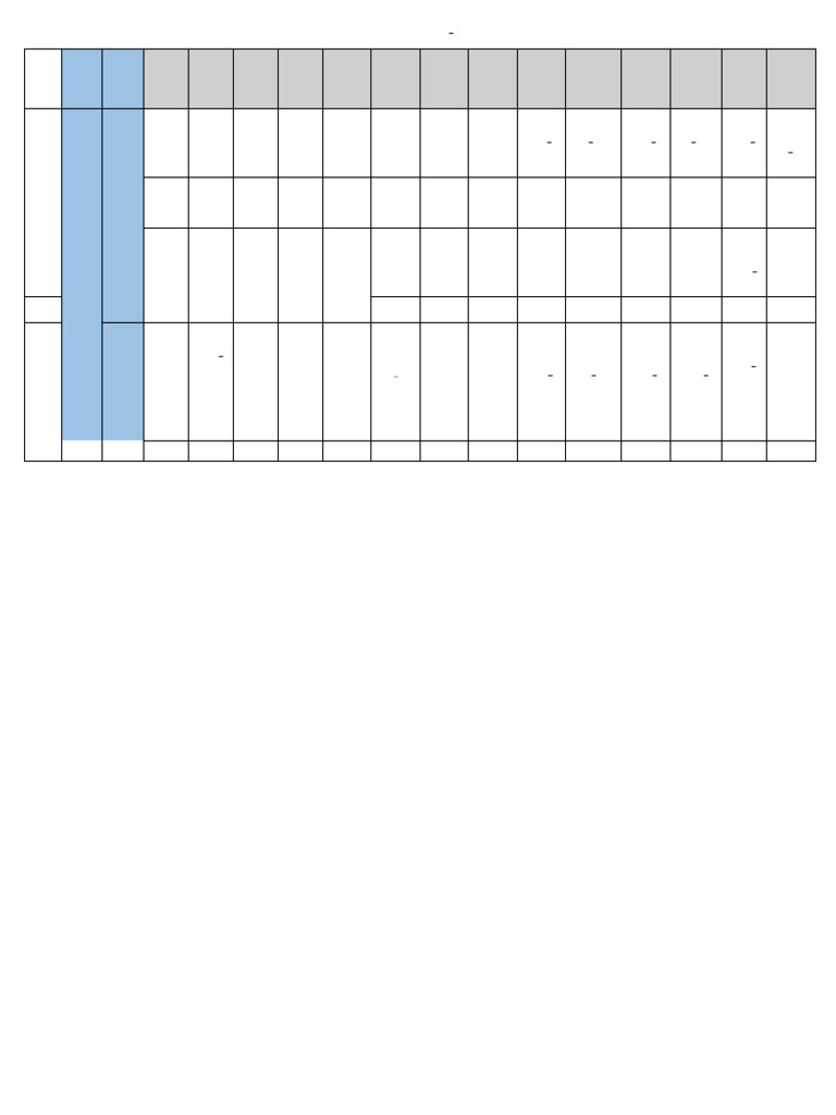 CSEC mock exam2023 timetable | PDF