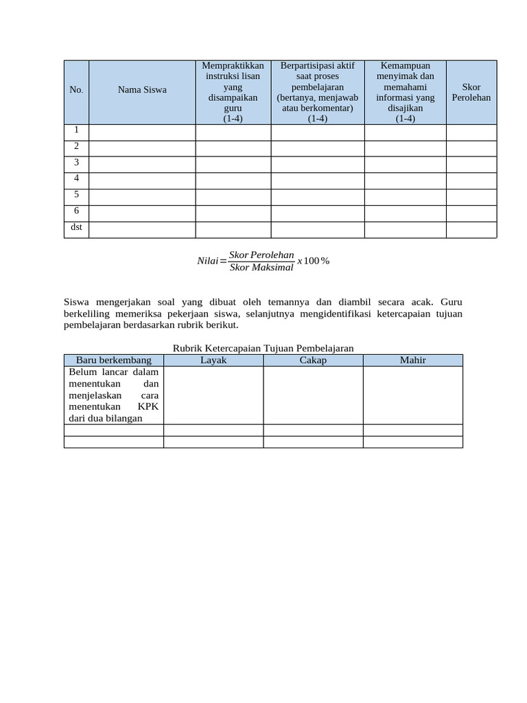 Forat Penilaian LKPD | PDF