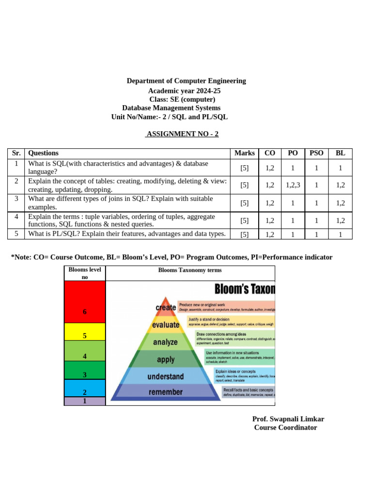 SQL and PL/SQL Assignment Guide | PDF