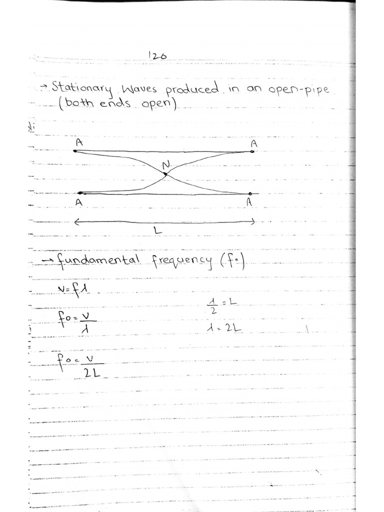 Air Column (Both Sides Open) | PDF