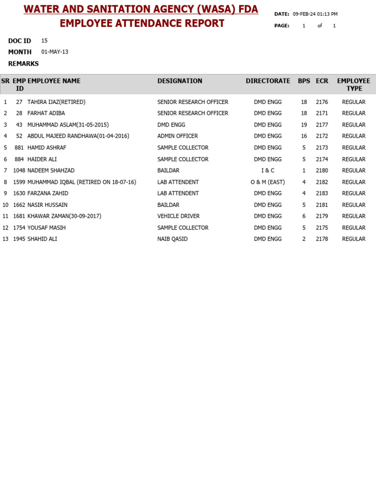 Emp Attendance Sheet | PDF