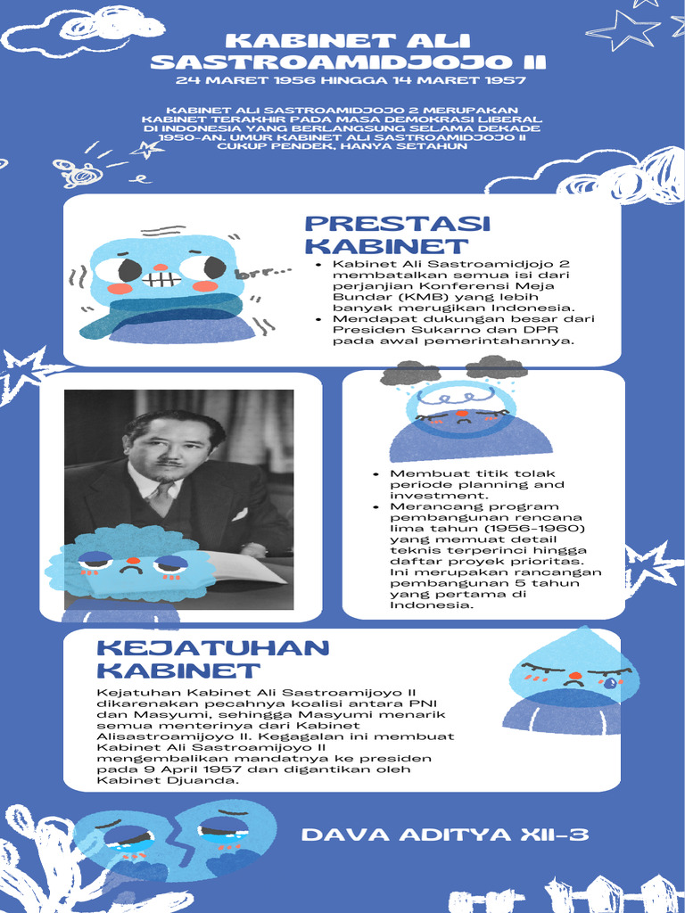Kabinet Ali Sastroamidjojo II: Sejarah dan Kejatuhan | PDF