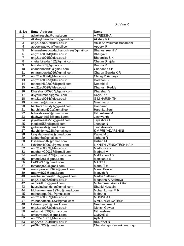 8th Sem Program Elective - Name List | PDF