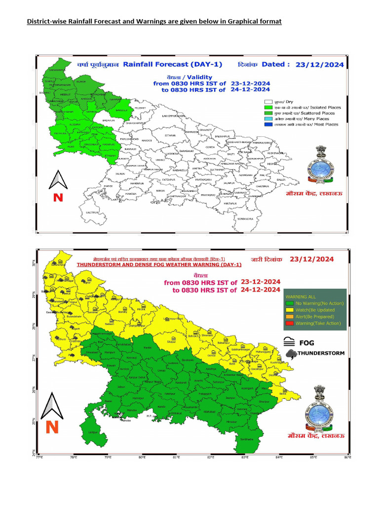 District Graph | PDF
