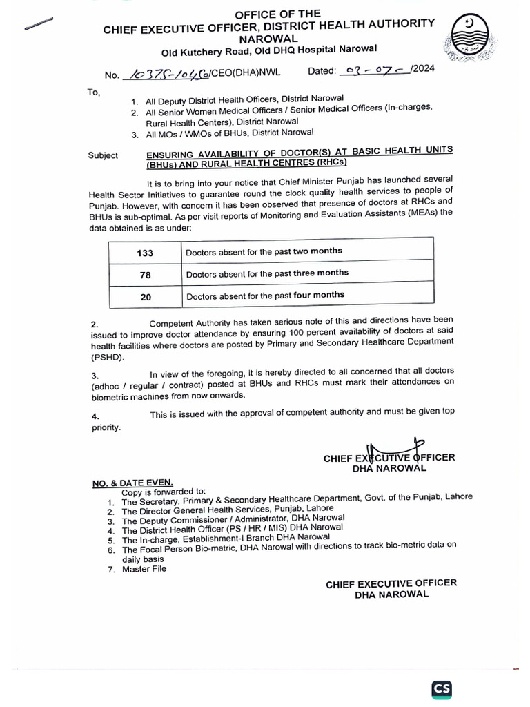 Ensuring Availability of Doctors at BHUs RHCs | PDF