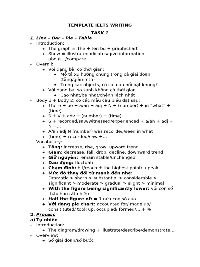 Template Ielts Writing | PDF