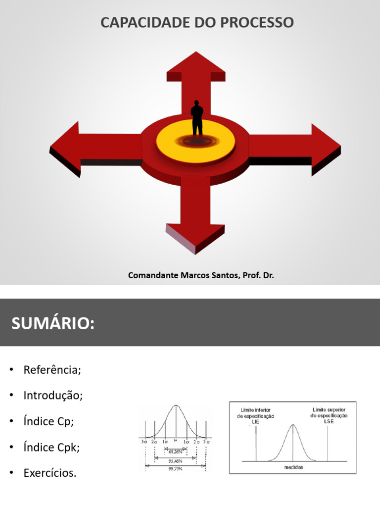 AuladeCapabilidadedeProcesso CpeCpk Neutra 30ABR2020 | PDF