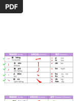 Chinese Character Stroke Practice Sheets | PDF