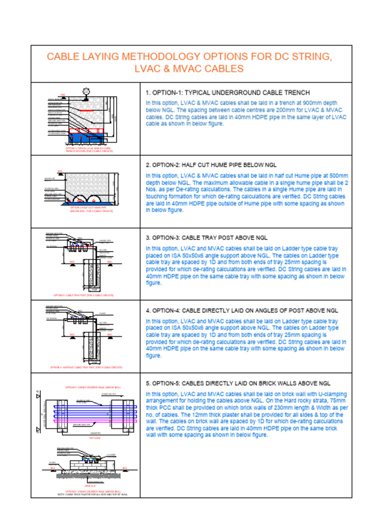 Cable Laying Methodology Options For DC String, LVAC & MVAC Cables ...