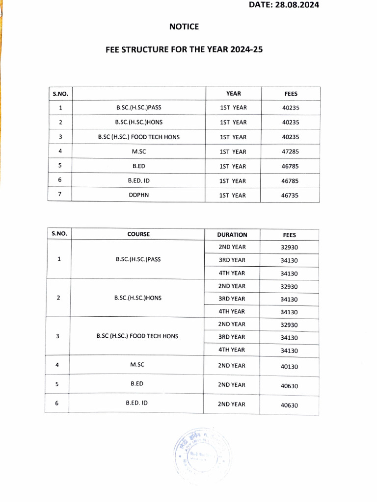 Fee Structure 2024 25 | PDF
