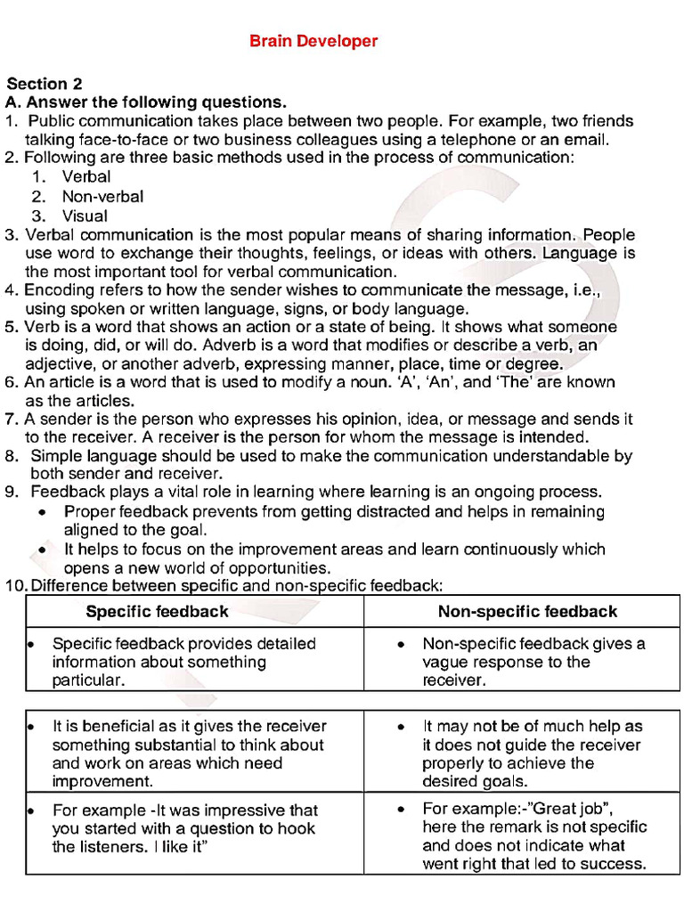Part-1 (Unit-1) Brain Developer | PDF