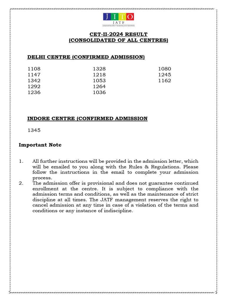 Cet II 2024 Final Resultpdf | PDF