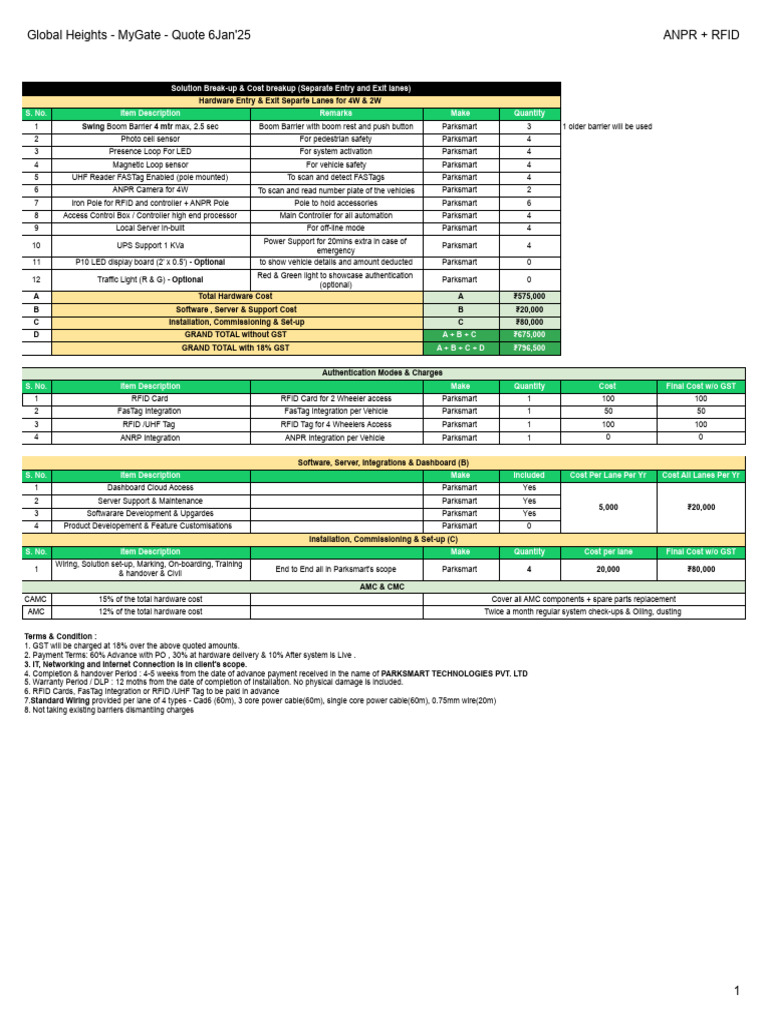 Global Heights - MyGate - Quote 6jan'25 | PDF | Radio Frequency Identification | Access Control