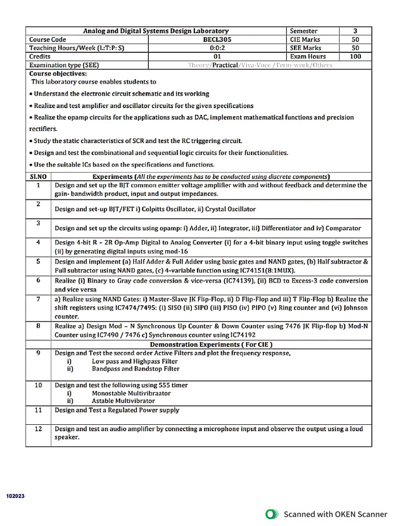 ADSD Syllabus | PDF