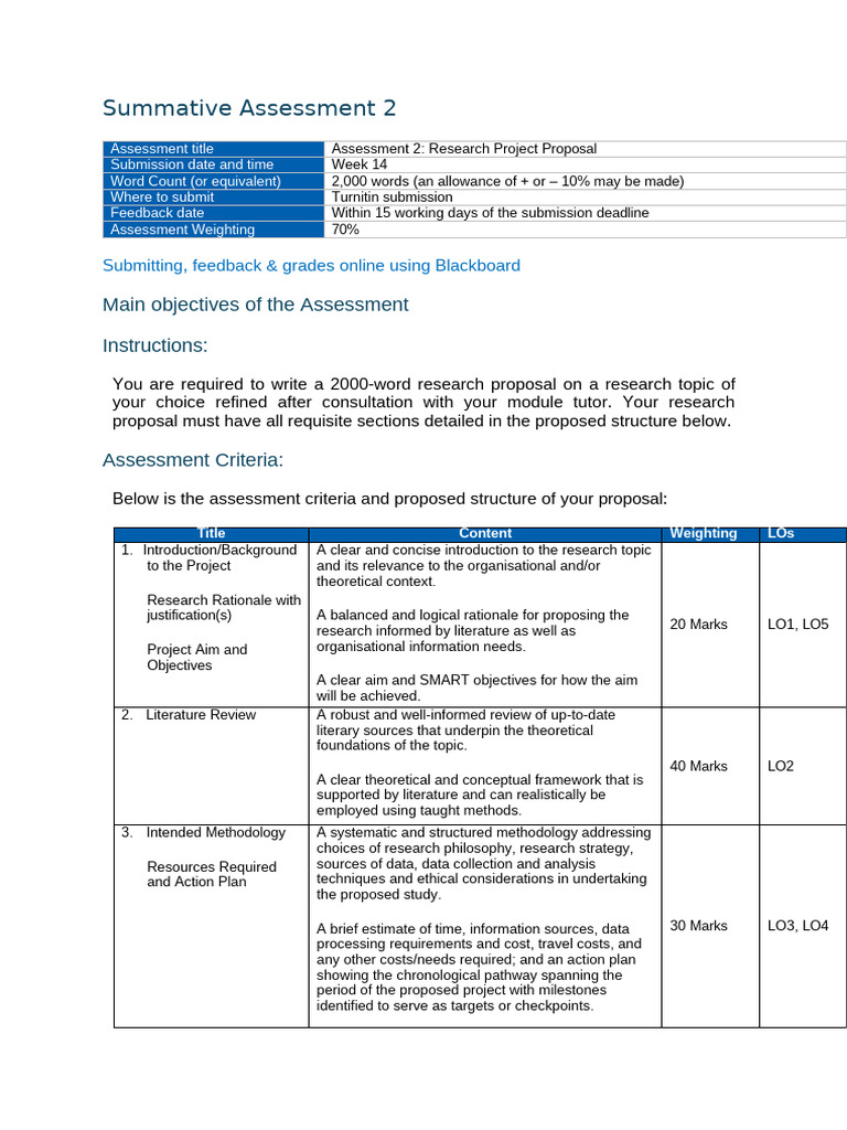 Research Methods Assessment 2 (1) 2 | PDF | Methodology | Data