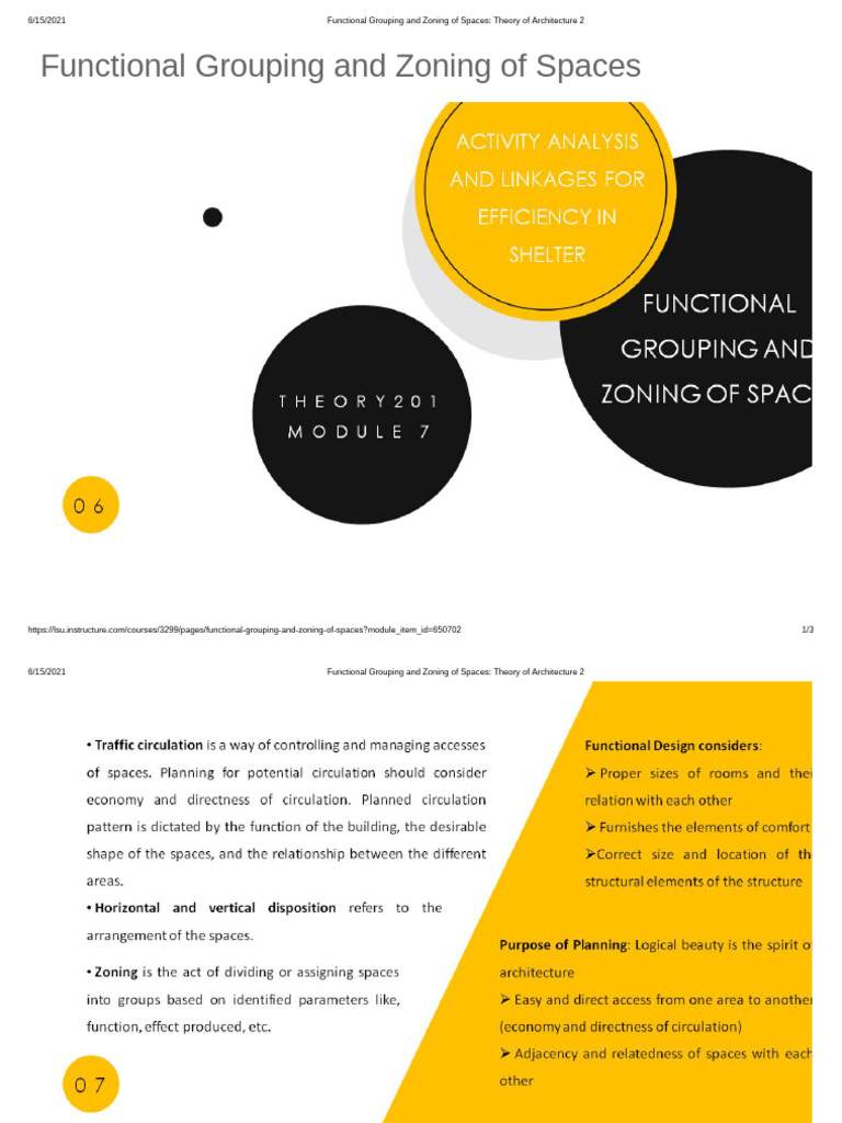 Functional Grouping and Zoning of Spaces_ Theory of Architecture 2 | PDF
