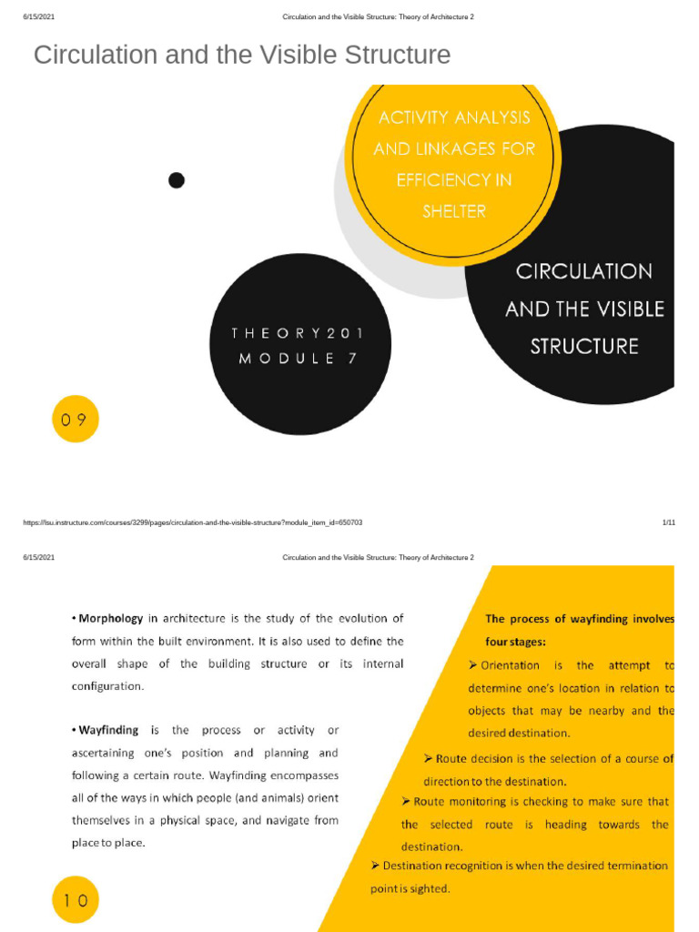 Circulation and the Visible Structure_ Theory of Architecture 2 | PDF