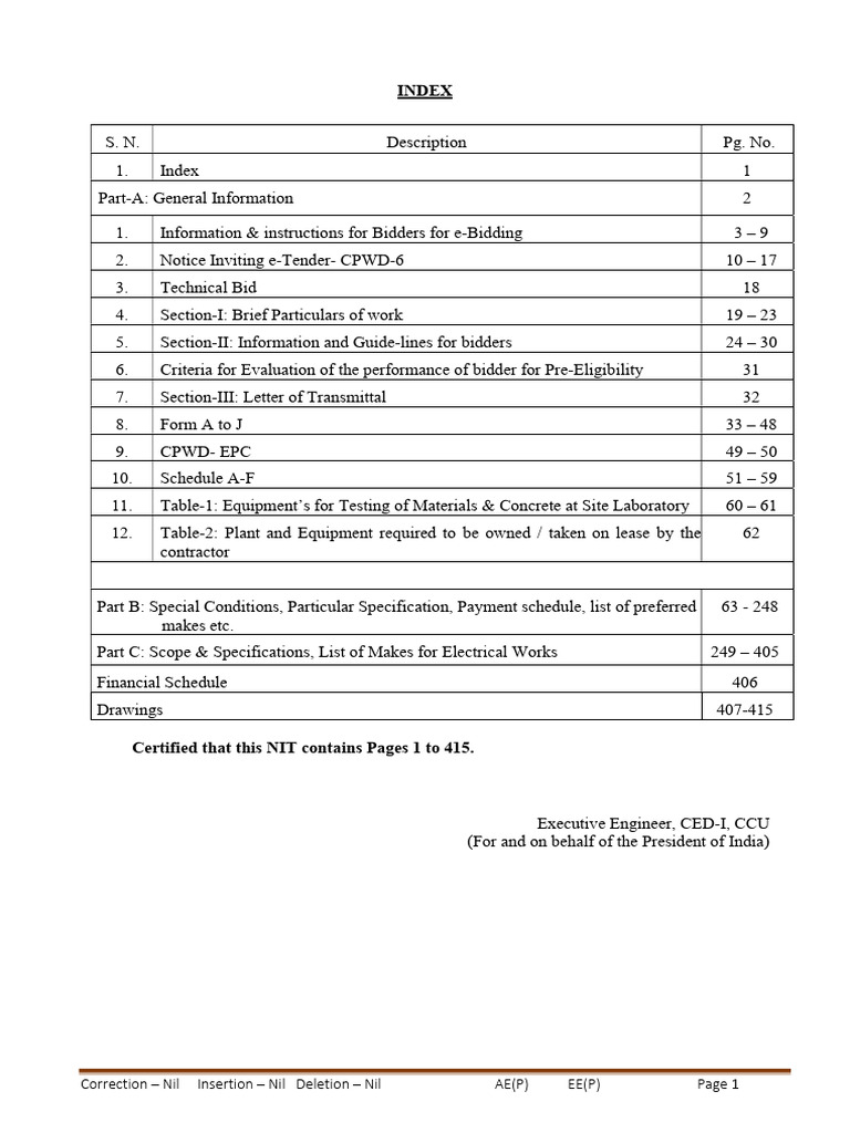 Nit0201ceccu Junagarh | PDF | Guarantee | Cheque