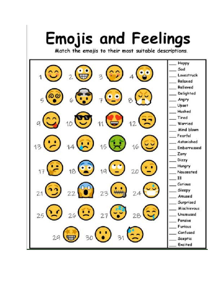 Emogies Exercise | PDF