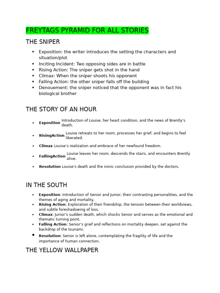 Freytags Pyramid For All Stories | PDF