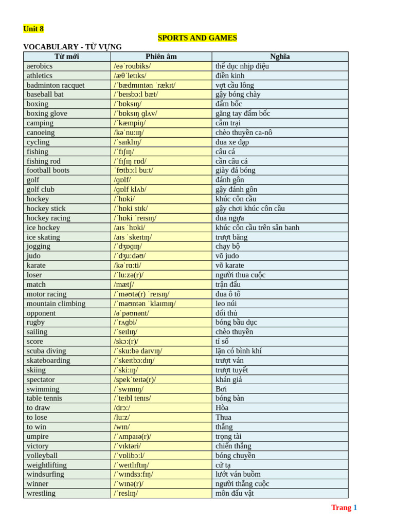 Tieng-anh-6-GLOBAL-SUCCESS-Unit-8 | PDF